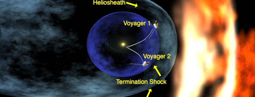 Anche la sonda Voyager 2 è entrata nello spazio interstellare: nuovi ...